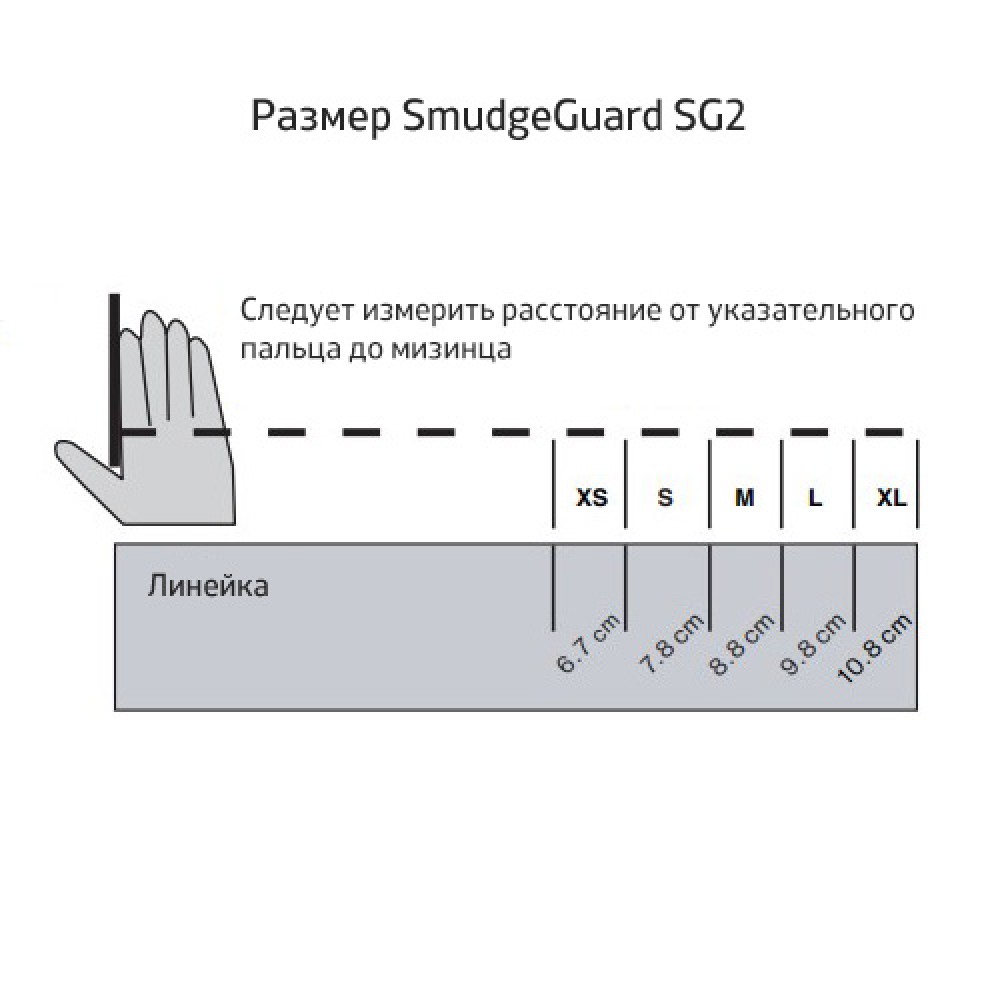 SmudgeGuard SG2. Перчатка для рисования купить в Москве по приятной цене